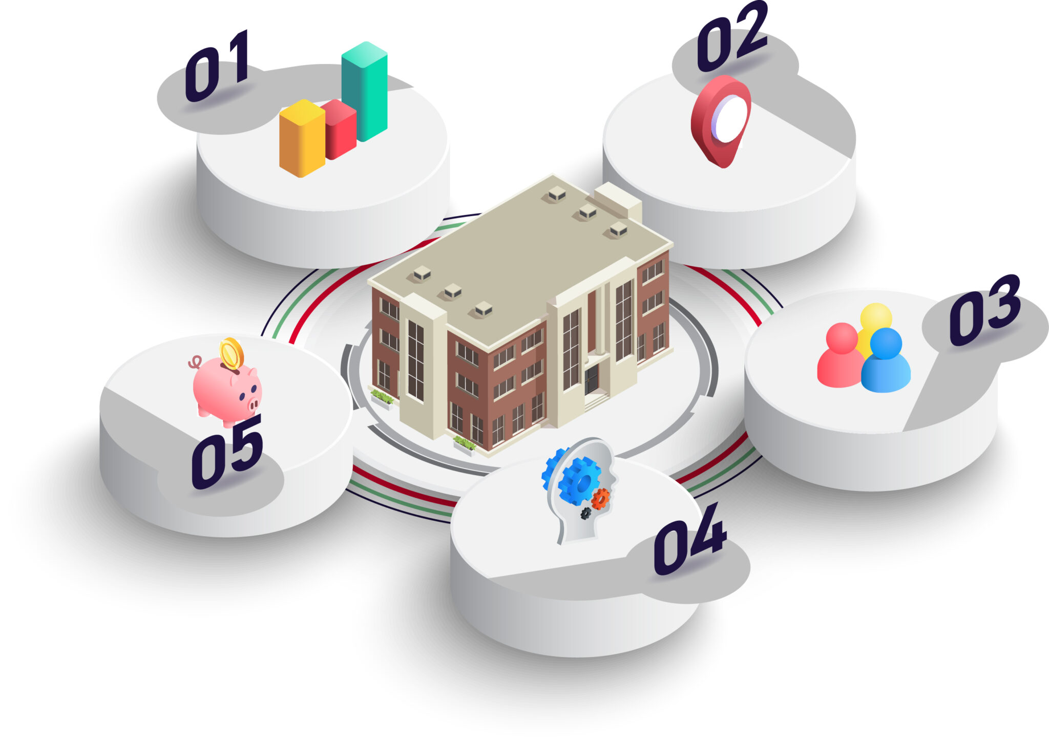 How to develop an Estates and Facilities Management Strategy - DMA Group